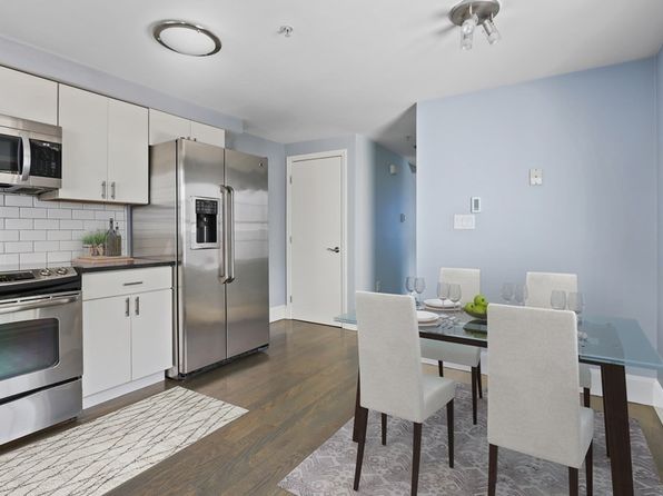 Recently Sold Homes in Boston MA - 24327 Transactions | Zillow