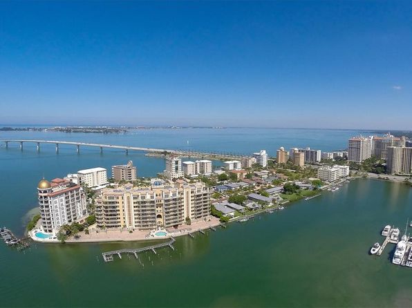 Golden Gate Point Real Estate - Golden Gate Point Sarasota Homes For ...