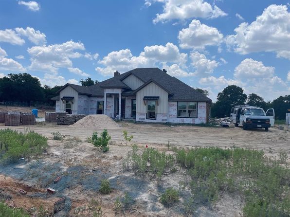 Poolville Real Estate - Poolville TX Homes For Sale | Zillow