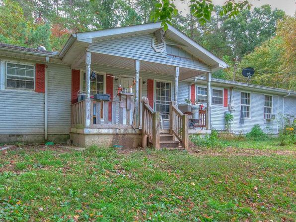 Blue Ridge GA Real Estate - Blue Ridge GA Homes For Sale | Zillow