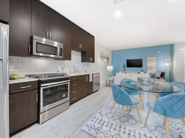 Apartments For Rent in San Diego CA | Zillow