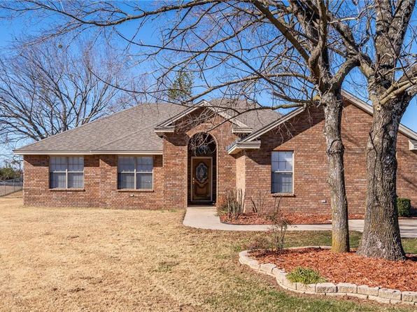 Roland Real Estate - Roland OK Homes For Sale | Zillow