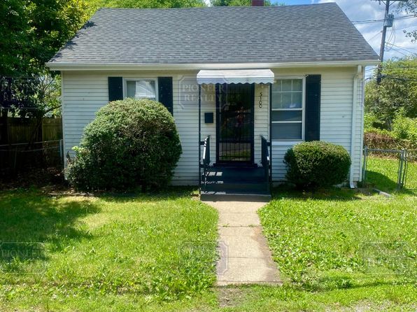 Houses For Rent in 23231 - 25 Homes | Zillow