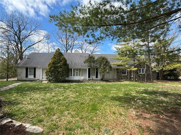 Decatur IL Real Estate - Decatur IL Homes For Sale | Zillow