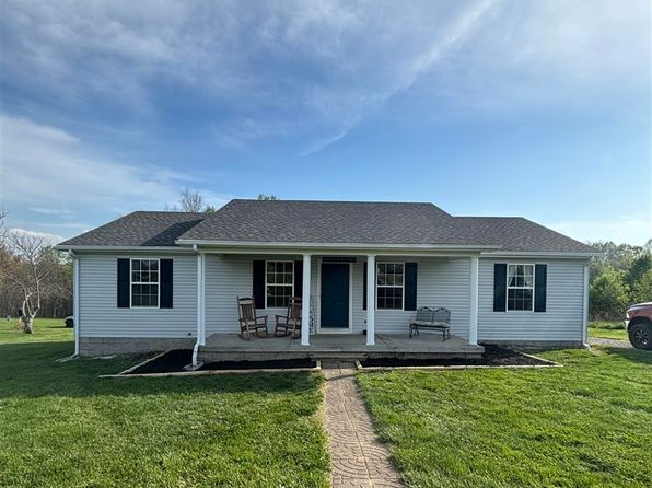 Adolphus KY Real Estate - Adolphus KY Homes For Sale | Zillow