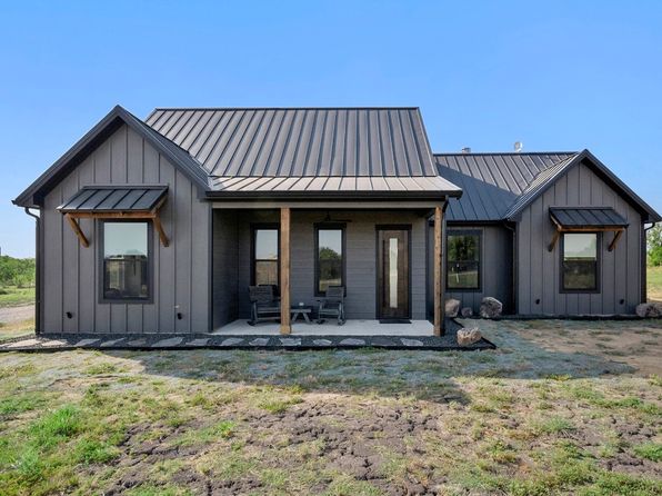 Italy TX Real Estate - Italy TX Homes For Sale | Zillow