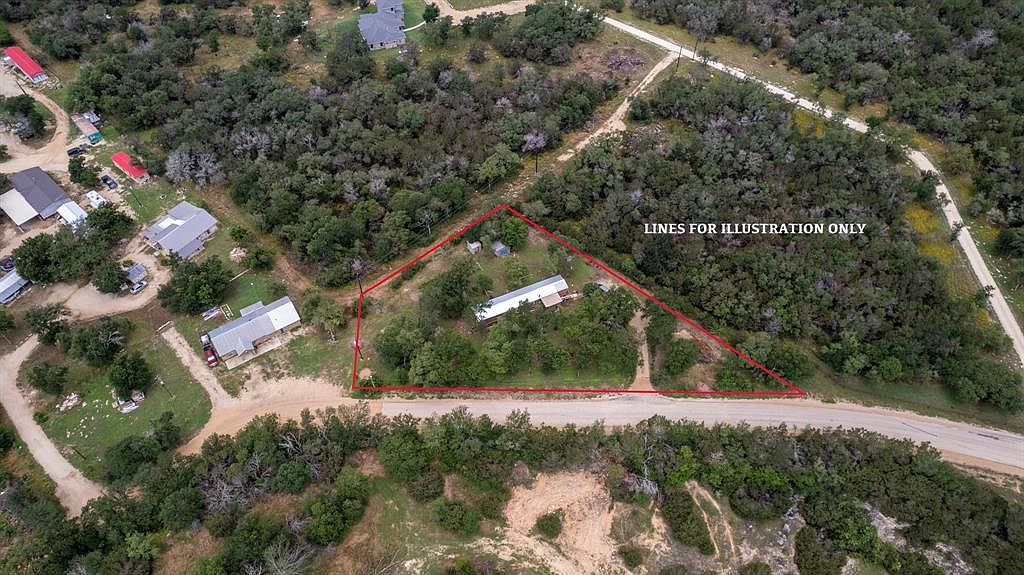 6684 Solana Ranch Rd W, Jarrell, TX 76537 | MLS #1502197 | Zillow