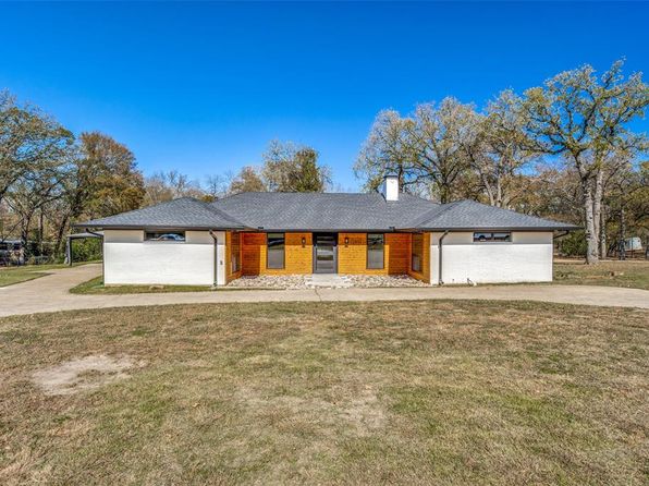 Balch Springs Real Estate - Balch Springs TX Homes For Sale | Zillow