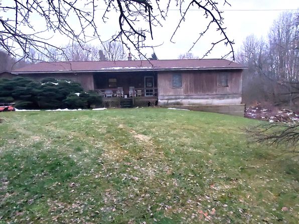 Delton MI Real Estate - Delton MI Homes For Sale | Zillow