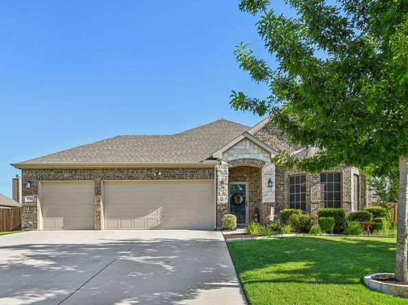 Weatherford TX Real Estate - Weatherford TX Homes For Sale | Zillow