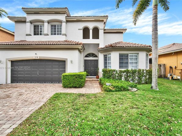 33035 Real Estate - 33035 Homes For Sale | Zillow