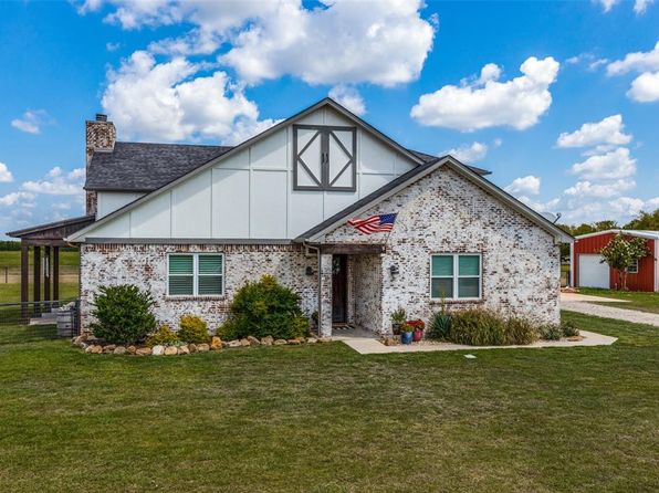 Blue Ridge TX Real Estate - Blue Ridge TX Homes For Sale | Zillow