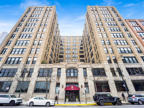 South Side Of Chicago - Chicago IL Real Estate - 1244 Homes For Sale ...