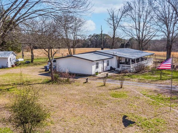 Dawson Real Estate - Dawson AL Homes For Sale | Zillow