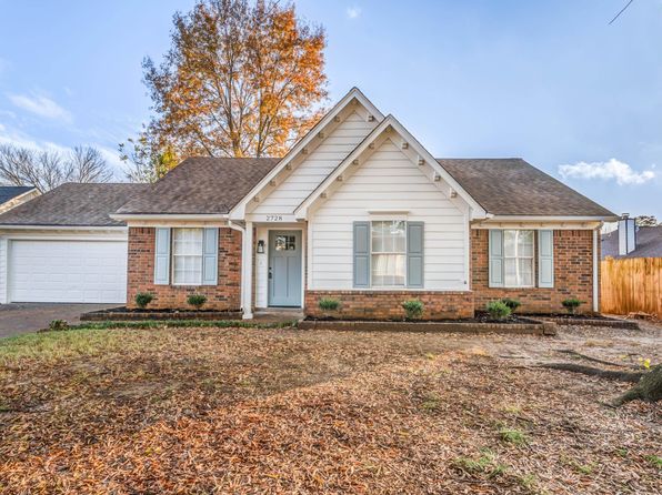 38133 Real Estate - 38133 Homes For Sale | Zillow