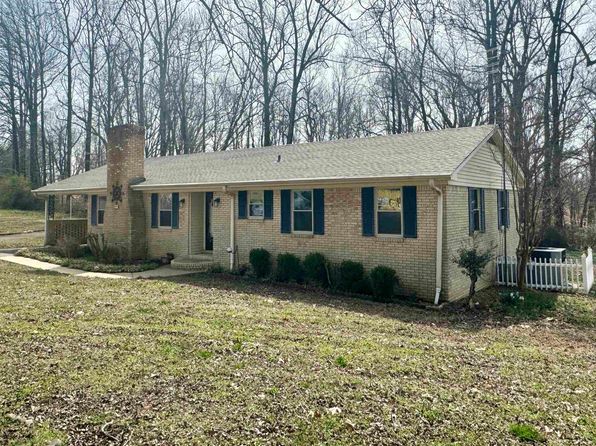 Ripley TN Real Estate - Ripley TN Homes For Sale | Zillow