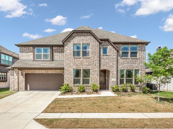 Anna TX Real Estate - Anna TX Homes For Sale | Zillow