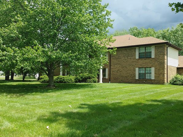 Dayton OH Condos For Rent | Zillow