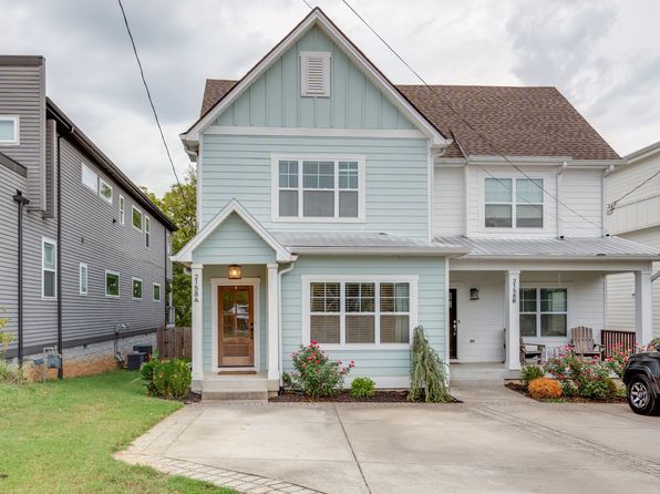 37203 Real Estate - 37203 Homes For Sale | Zillow