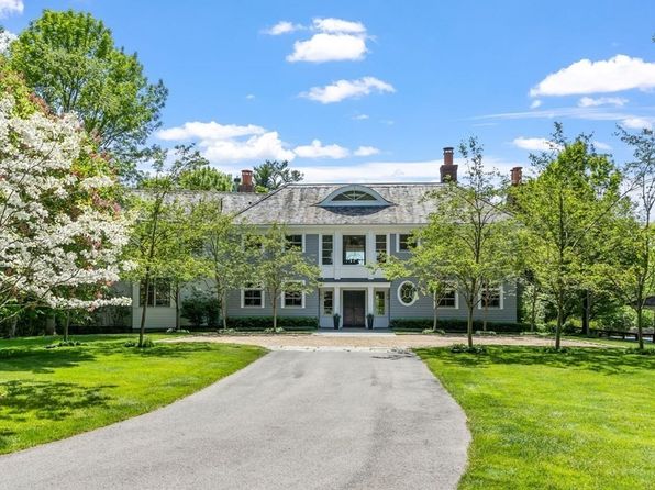 Manchester Real Estate - Manchester MA Homes For Sale | Zillow