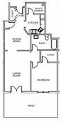 Lenox Village Apartment Rentals - Atlanta, GA | Zillow
