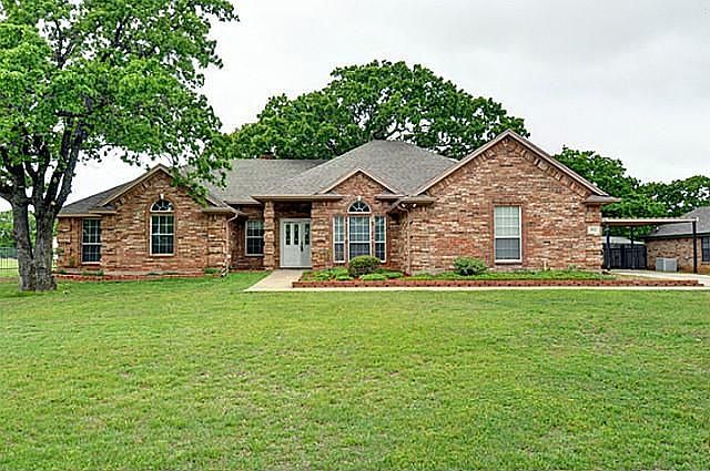5713 County Road 1022, Joshua, TX 76058 | Zillow