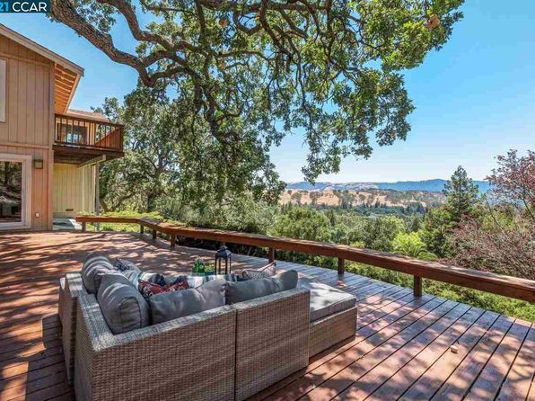 Diablo Real Estate - Diablo CA Homes For Sale | Zillow