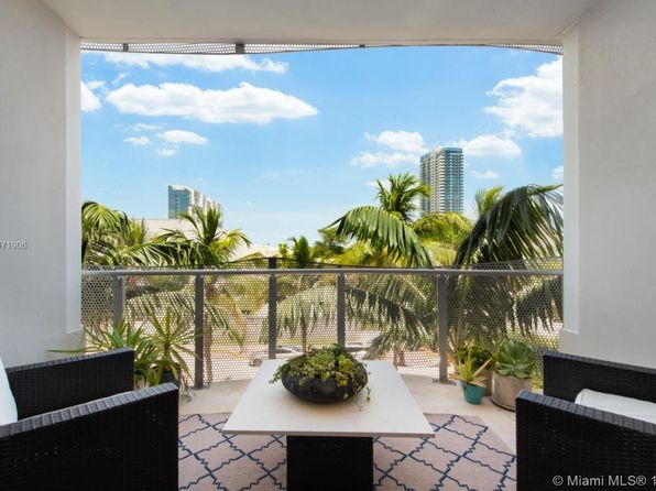 Apartments For Rent in Miami Beach FL | Zillow