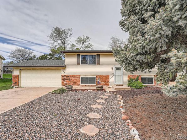 80124 Real Estate - 80124 Homes For Sale | Zillow