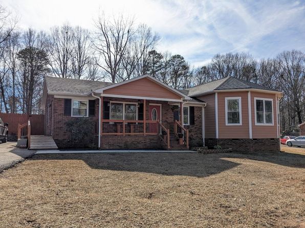 Homes for Sale in Inman SC with Pool | Zillow