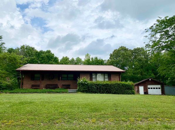 Middleton Real Estate - Middleton TN Homes For Sale | Zillow