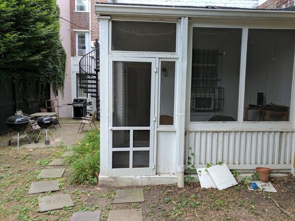 Washington DC Condos For Rent | Zillow