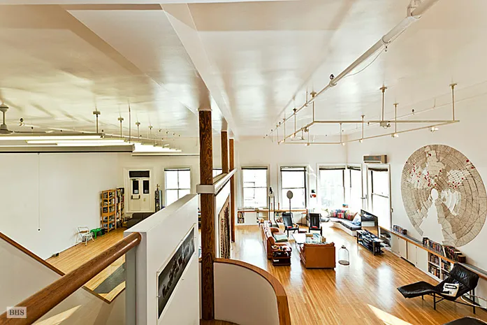 85 Grand Street #5THFLOOR in Soho, Manhattan | StreetEasy