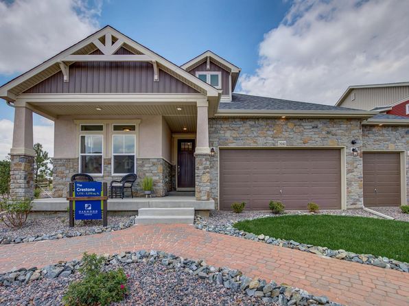 In Thompson River Ranch - Johnstown Real Estate - 7 Homes For Sale | Zillow