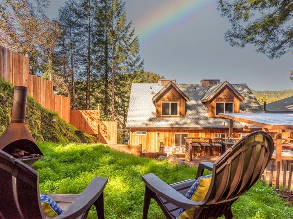 Guerneville Real Estate - Guerneville CA Homes For Sale | Zillow