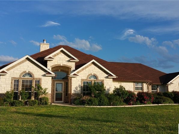 Kempner TX Real Estate - Kempner TX Homes For Sale | Zillow