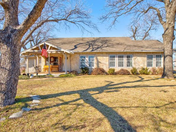 Tolar Real Estate - Tolar TX Homes For Sale | Zillow