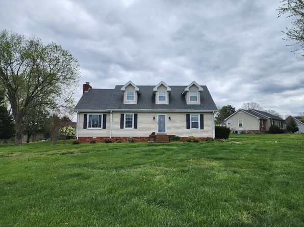 Gallatin TN Real Estate - Gallatin TN Homes For Sale | Zillow
