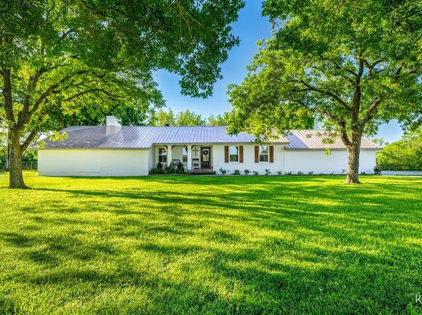 Miles TX Real Estate - Miles TX Homes For Sale | Zillow