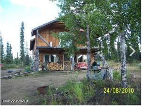 McGrath AK Real Estate - McGrath AK Homes For Sale | Zillow