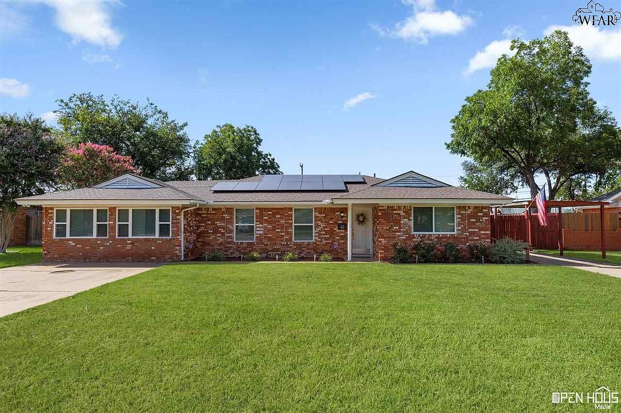 2716 Devon Rd, Wichita Falls, TX 76308 | MLS #170516 | Zillow