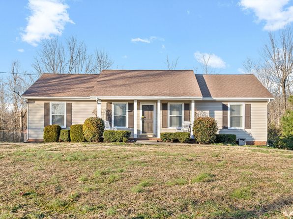 Palmyra Real Estate - Palmyra TN Homes For Sale | Zillow