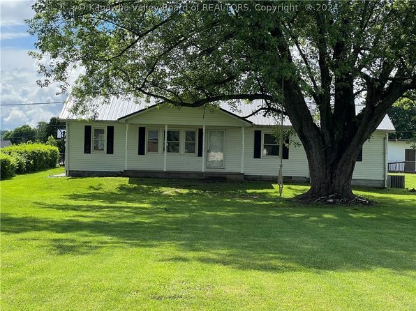 Gallipolis Ferry WV Real Estate - Gallipolis Ferry WV Homes For Sale ...