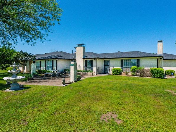 Caldwell TX Real Estate - Caldwell TX Homes For Sale | Zillow