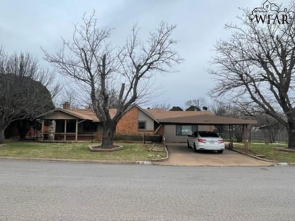 Iowa Park TX Real Estate - Iowa Park TX Homes For Sale | Zillow