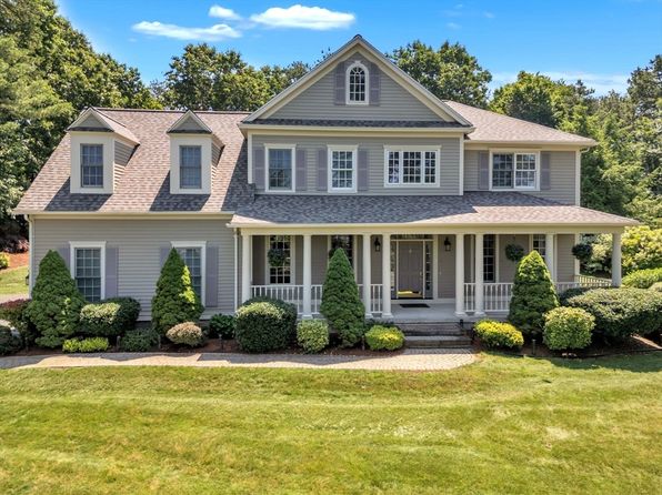 Amherst MA Real Estate - Amherst MA Homes For Sale | Zillow