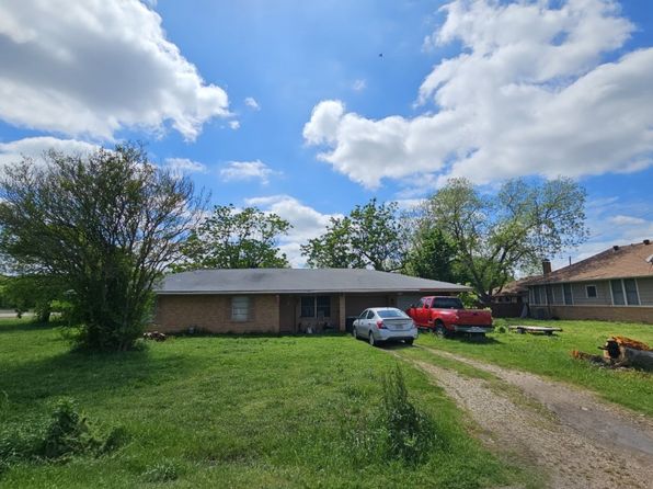 Powell TX Real Estate - Powell TX Homes For Sale | Zillow