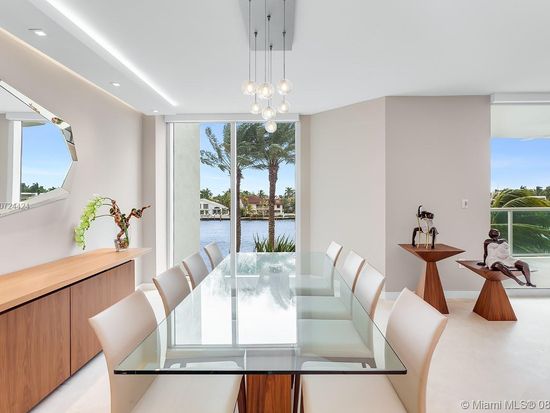 20201 E Country Club Dr APT 309, Aventura, FL 33180 | MLS #A10724424 | Zillow