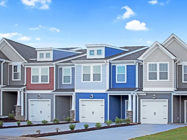 Greenville Real Estate - Greenville SC Homes For Sale | Zillow