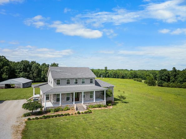 Leoma TN Real Estate - Leoma TN Homes For Sale | Zillow